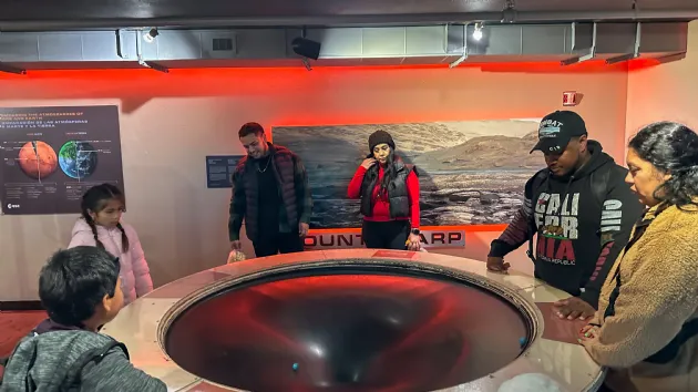 Explore and Learn at the Fleet Science Center - Go Visit San Diego